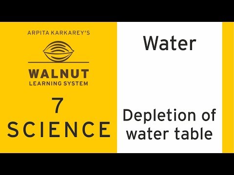 Depletion of Water Table - Water : A Precious Resource - CBSE Class 7 ...