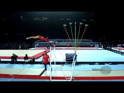 judging angles on Bars – Gymnastics Coaching.com