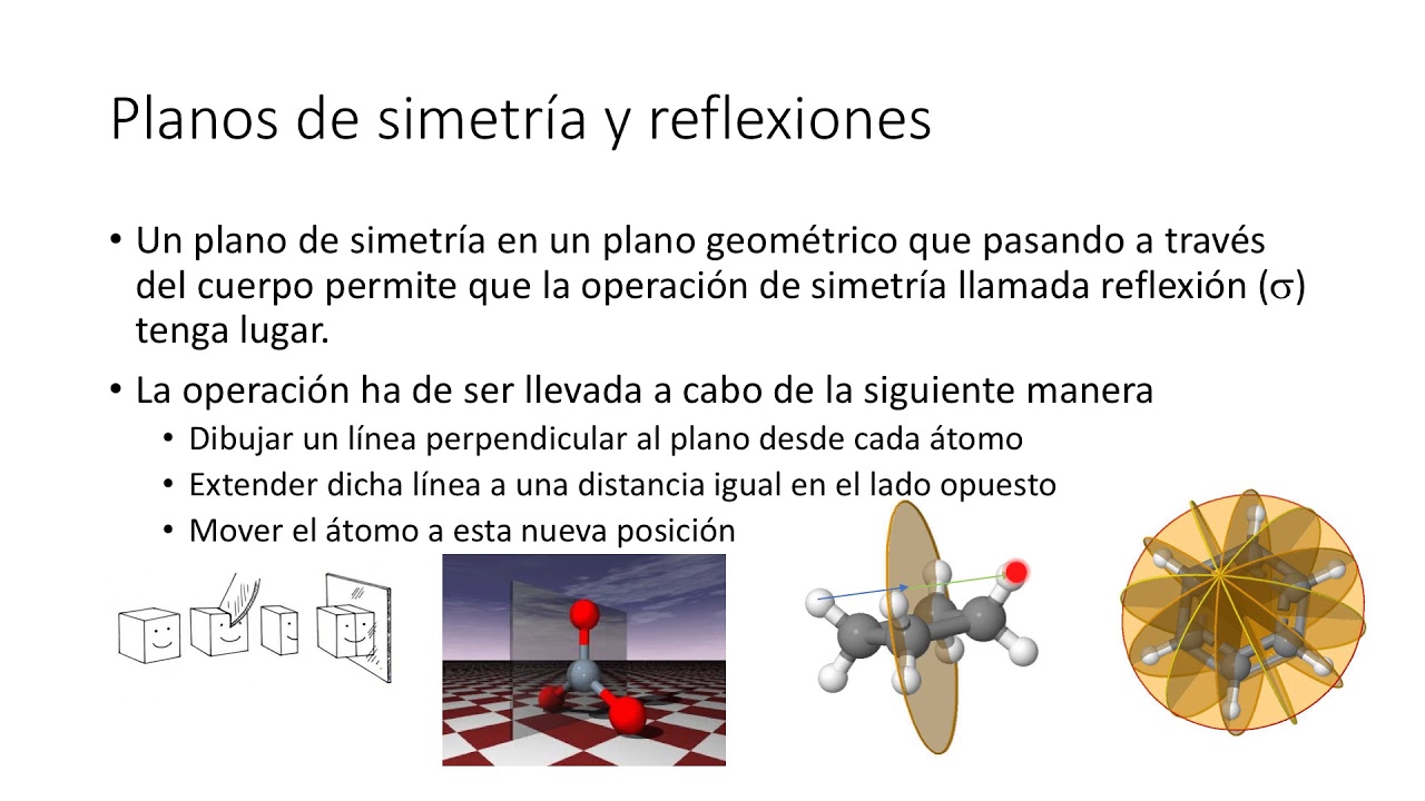 Lección 2. Operaciones de simetría