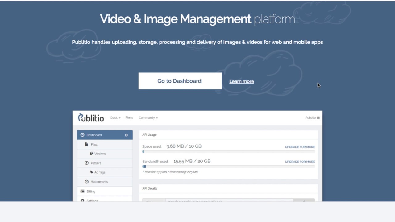 Pubiltio with FlowPlayer