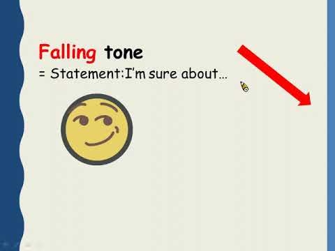 發音：語調 - Rising & Falling Tone Ⅱ | 英語文 | 均一教育平台