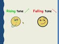 發音：語調 - Rising & Falling Tone Ⅱ | 英語文 | 均一教育平台