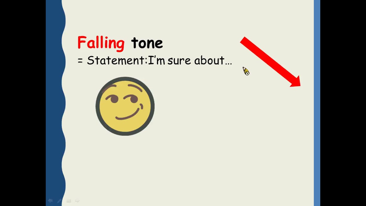 發音：語調 - Rising & Falling Tone Ⅱ | 英語文 | 均一教育平台