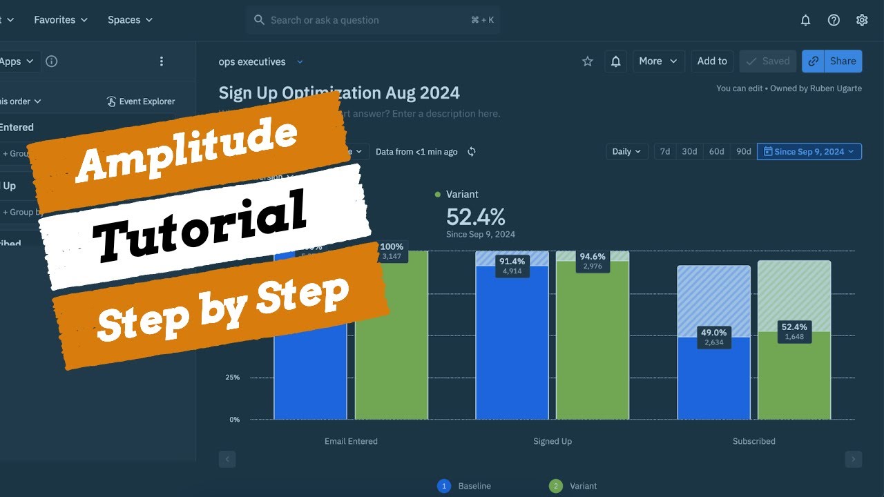 Amplitude Tutorial: Everything You Need to Know in 2025