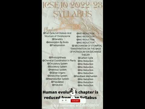 LINK BELOW|CLASS 10 ICSE |2022-23|SYLLABUS