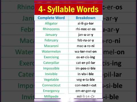 4 syllable words #shortvideo #englishexam #practice #english