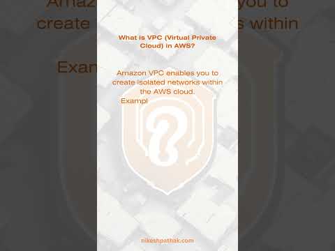 What is VPC (Virtual Private Cloud) in AWS? #aws #clouds #vpc #shorts