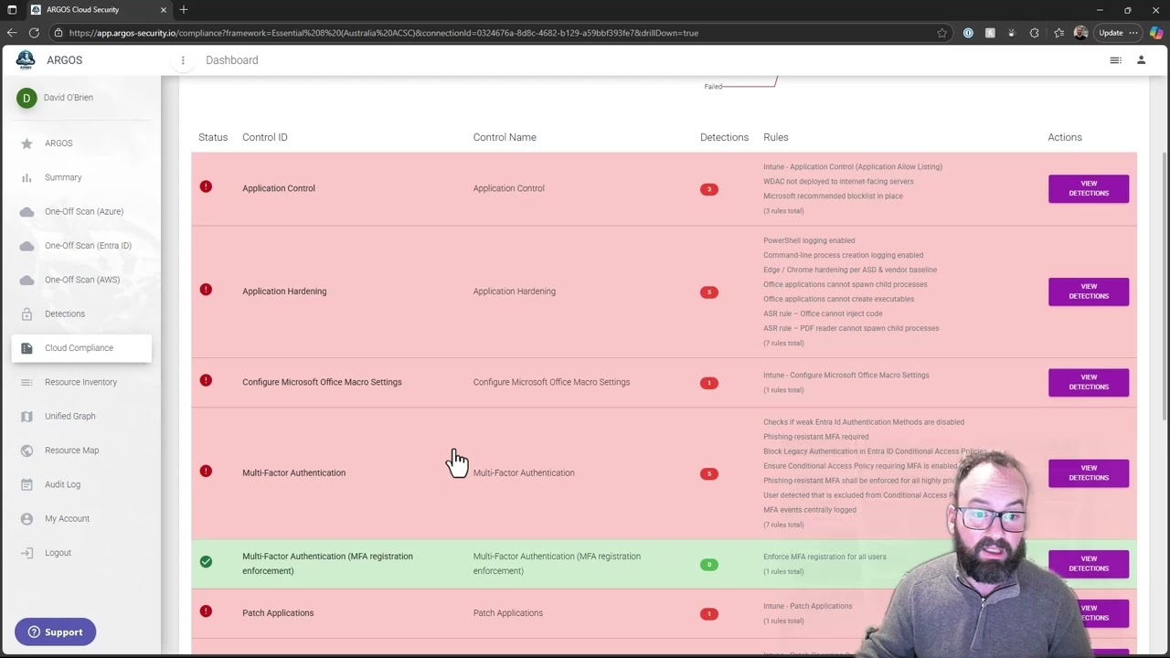 Understanding Cloud Compliance