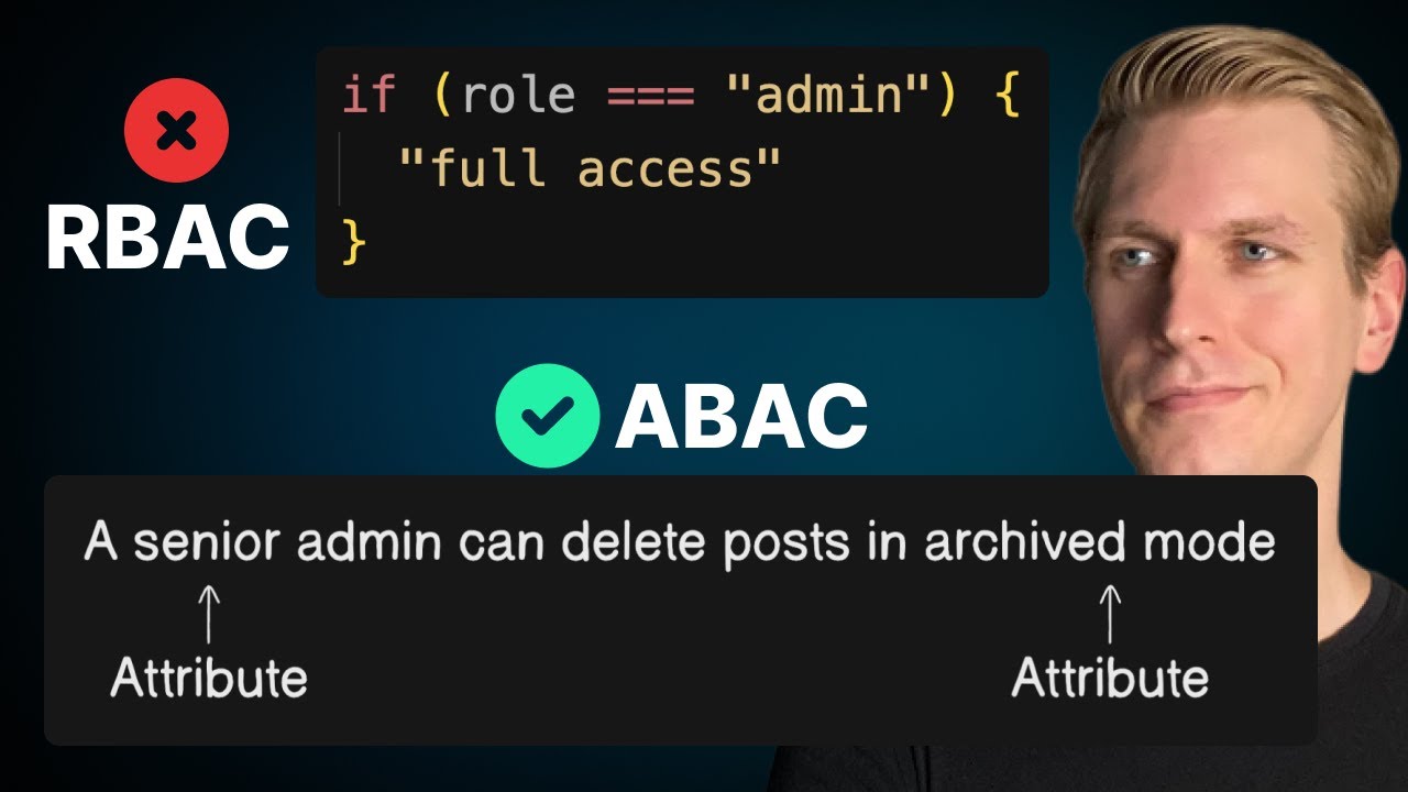 Mastering Authorization: A Comprehensive Guide for Developers | Galaxy.ai