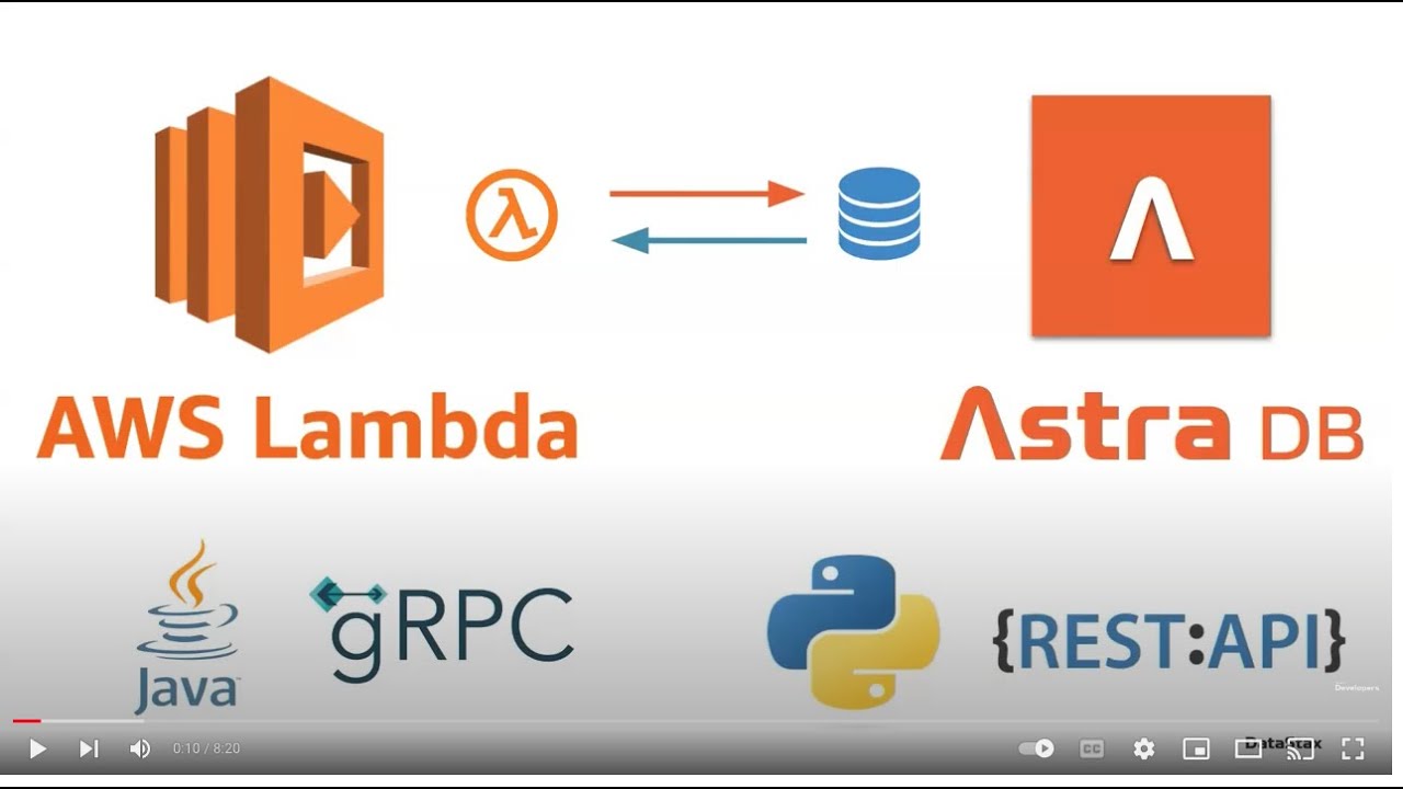 AWS Lambda Cloud Functions and Astra DB in 5 minutes