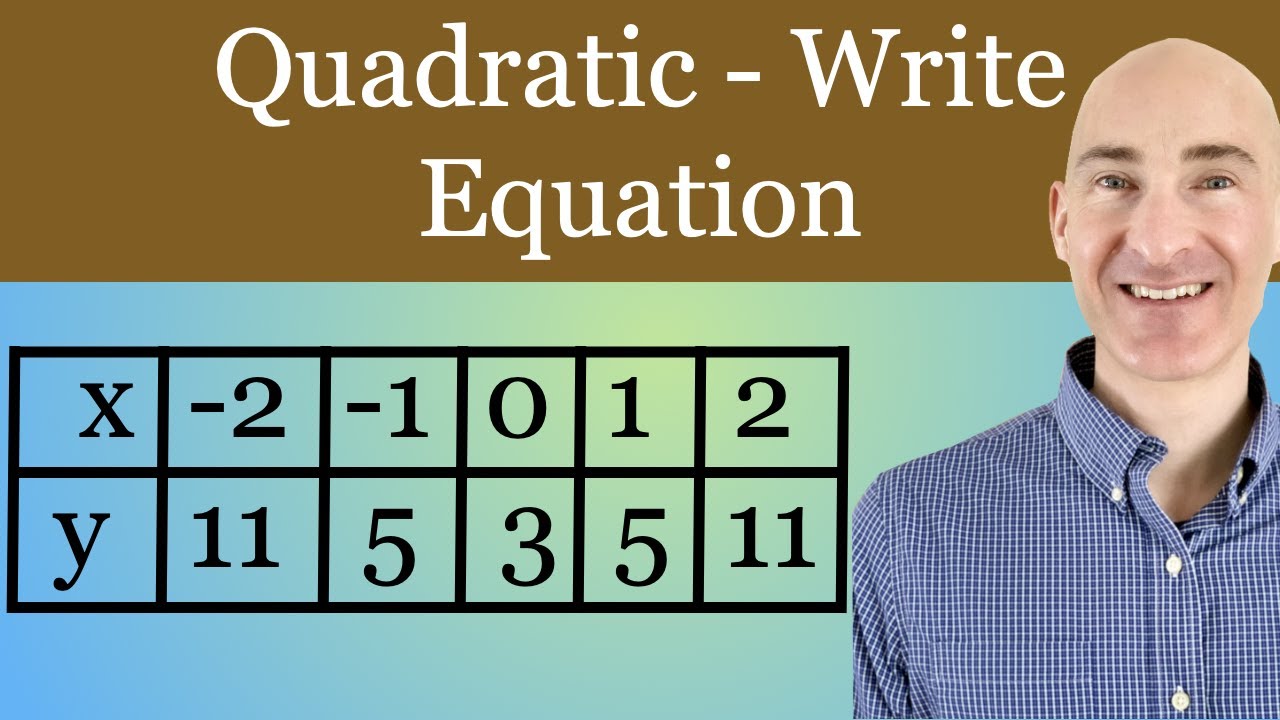Write a Quadratic Function Given a Table