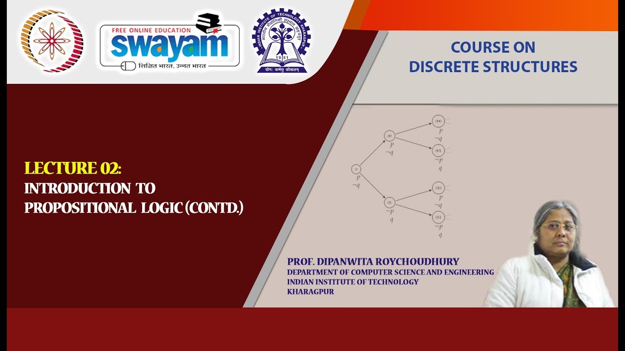 Lecture 02 : Introduction to Propositional Logic (Contd.)