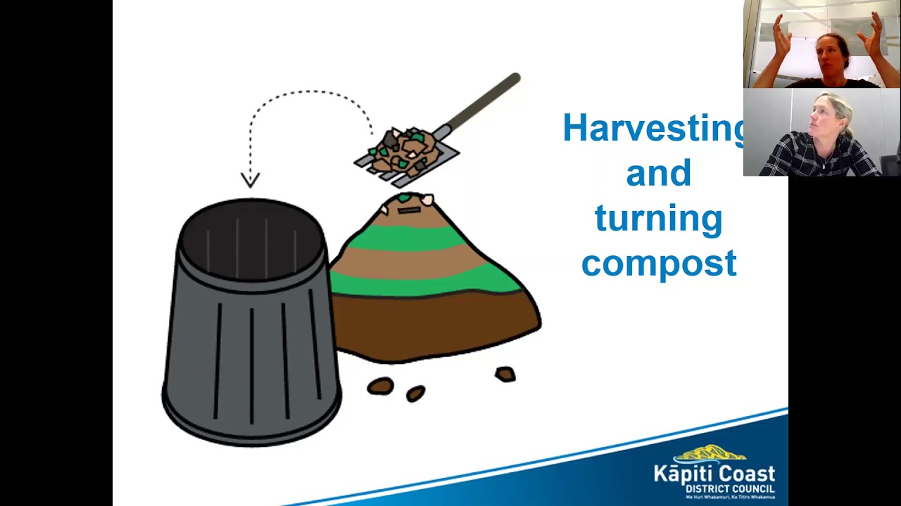 Introduction to Composting 1.0