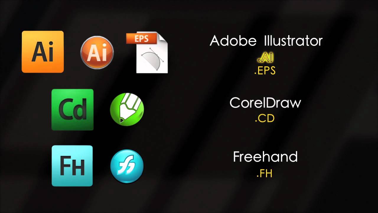 Vector Artwork - Part One: Intro to Vector Artwork
