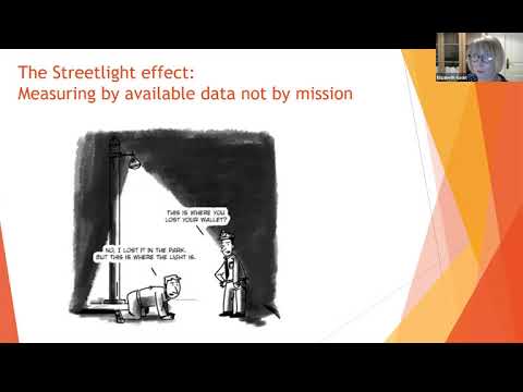 SCOPE Method for responsible research evaluation