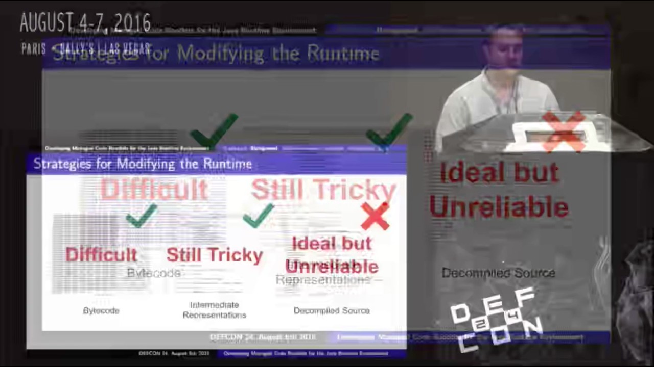 DEF CON 24 - Developing Managed Code Rootkits for Java Runtime Environment