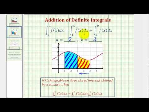 Ex: Property of Definite Integral Addition | Math Help from Arithmetic ...