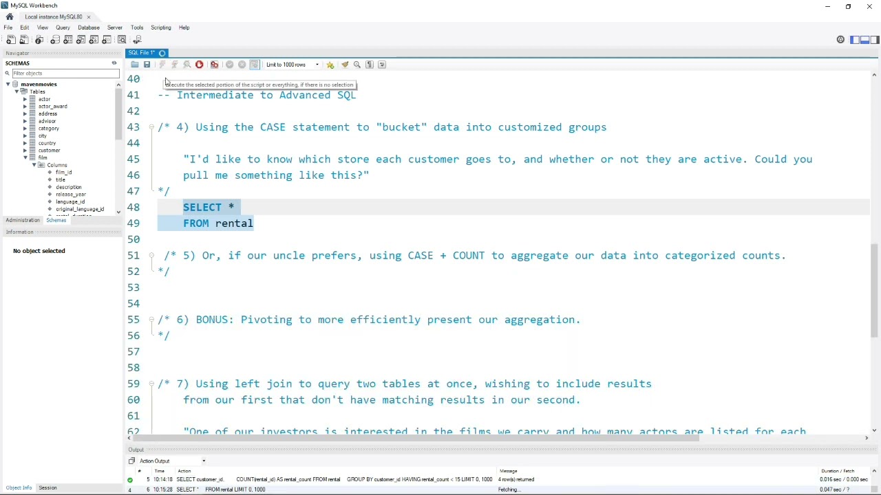 SQL Exploratory Data Analysis