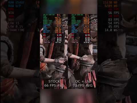 Steam Community :: Video :: RX 6600 Stock vs OC in God of War #godofwar ...