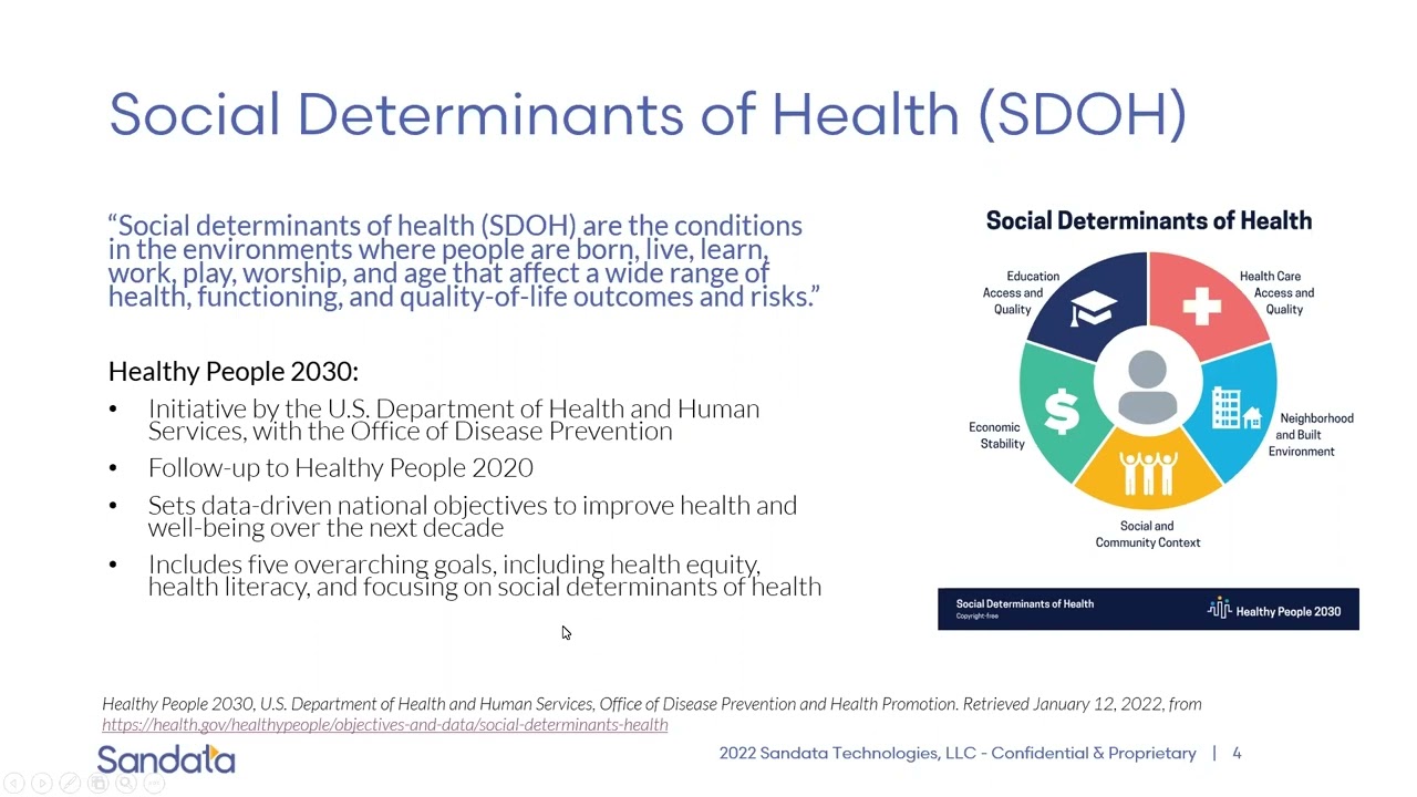 Population Health and Social Determinants of Health - Empower Webinar Series