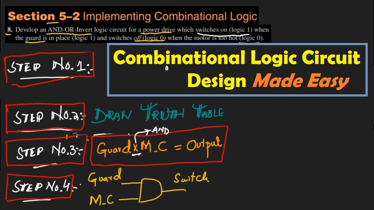 Implementing Combinational Logic Circuits | Chapter 5 Solution, Digital Fundamentals by Floyd