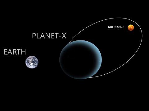 Planet X Discovery? – PLANET X