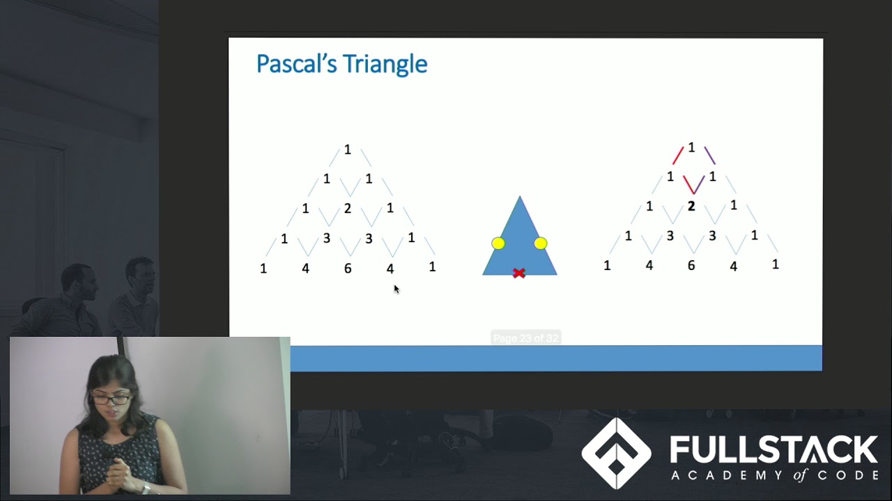 Dynamic Programming Tutorial - The Advantages of Dynamic Programming for problem-solving
