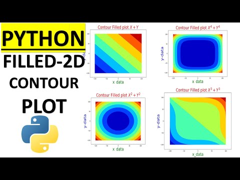 How to plot CONTOUR FILLED in Python For Beginner| Numpy|Matplotlib