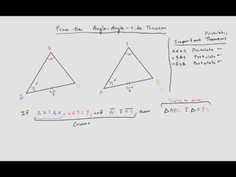 Proof of the Angle Angle Side Theorem – Easy Peasy All-in-One High School
