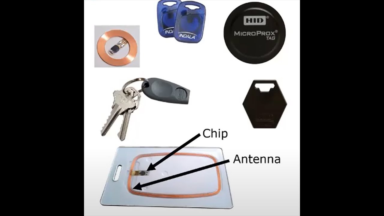 Understanding the Basics of Access Control Technology By Russell Corriveau