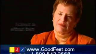 Good Feet Worldwide LLC Franchise Costs and Franchise Info for 2025 ...