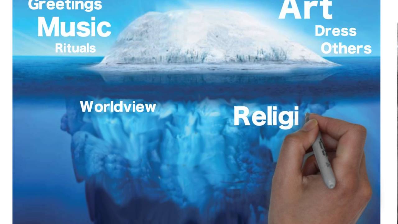 Cultural Iceberg