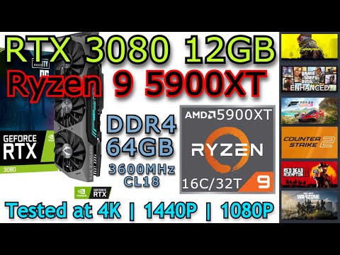 RTX 3080 12GB + Ryzen 9 5900XT | Resizable Bar - On | 6 Games tested at 4K, 1440P & 1080P (2025)
