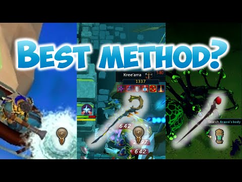 Invention Analysis - Skilling, Disassembly or Siphoning?
