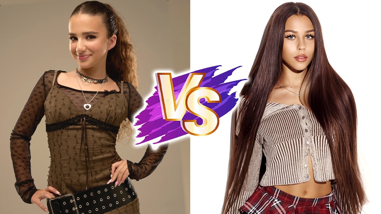Milana Nekrasova VS Amina Kikido Glow Up Transformations ✨2026 | From Baby To Now