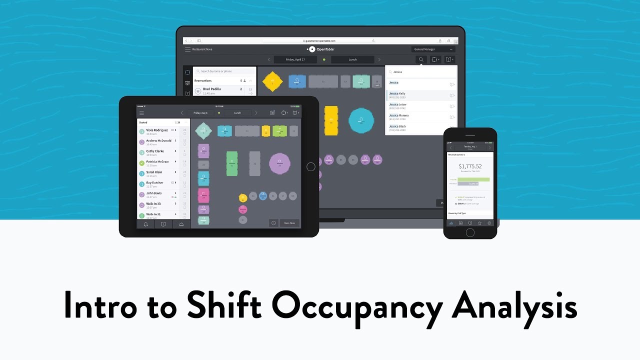 Intro to Shift Occupancy Analysis
