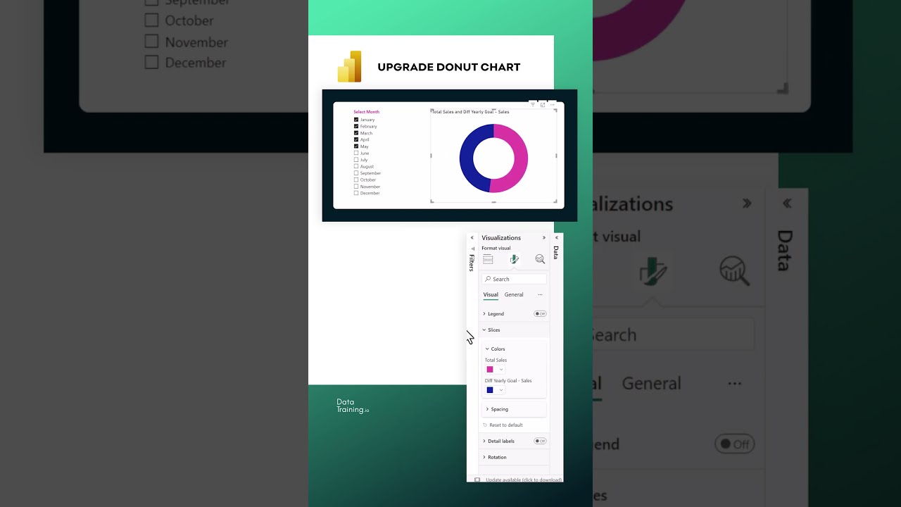 Discover the Sweet Art of Data: Mastering the Donut Chart Rev...