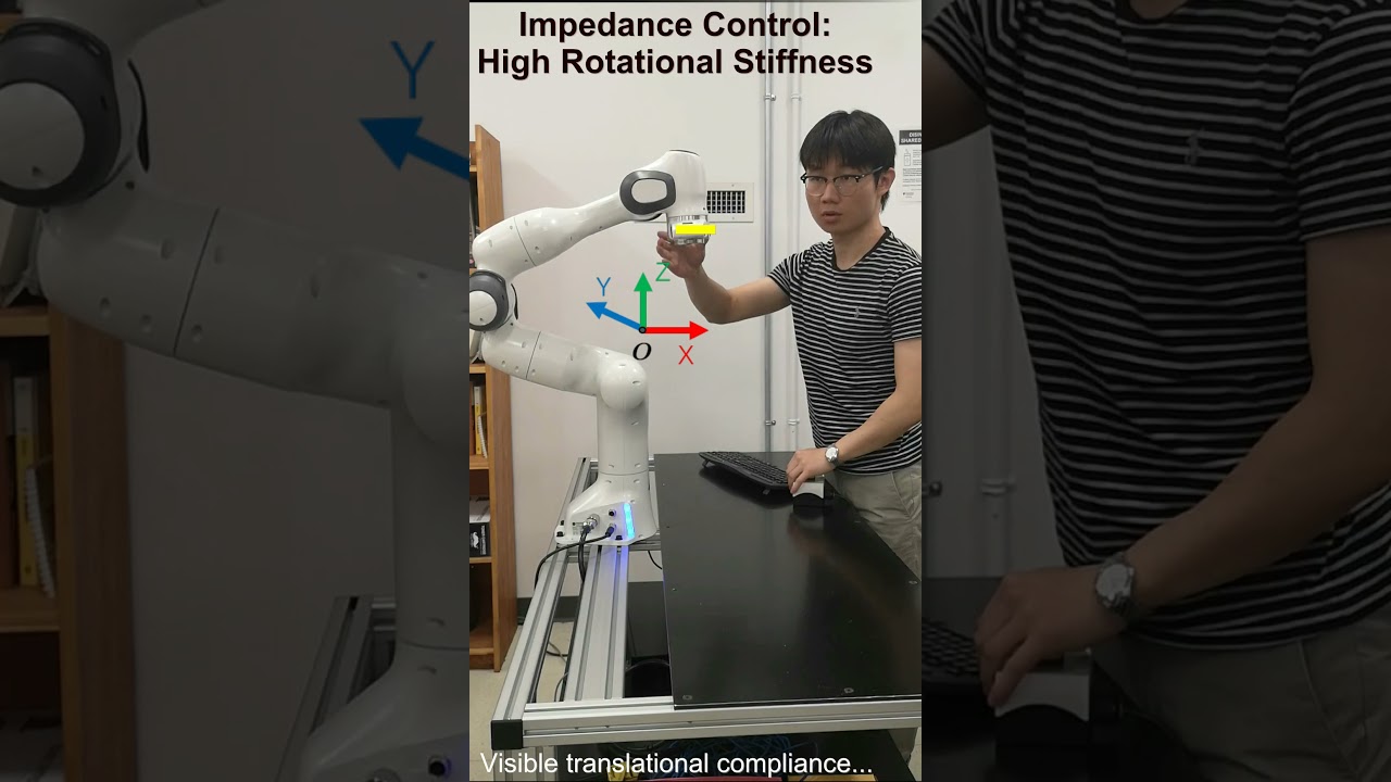 Impedance Control of a 7-DOF Manipulator with High Rotational Stiffness
