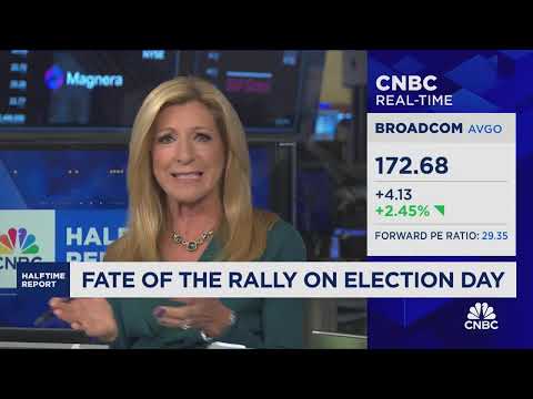 Nvidia $1000 Target By Crazy Analyst | NVDA Stock News