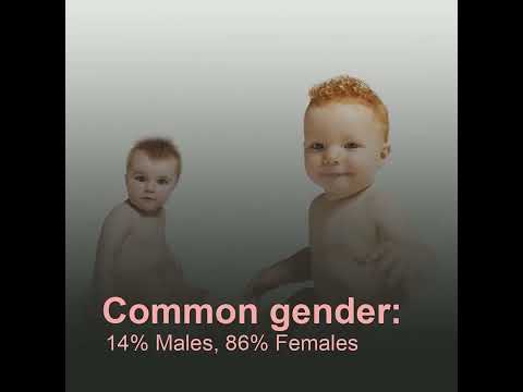 Kendall Baby Name Meaning, Origin and Popularity, by SleeplessParent.com