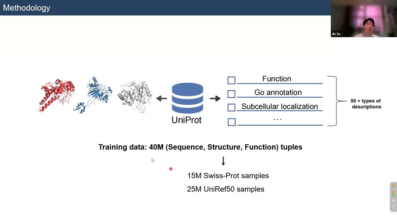 ProTrek: Navigating the Protein Universe through Tri-Modal Contrastive Learning