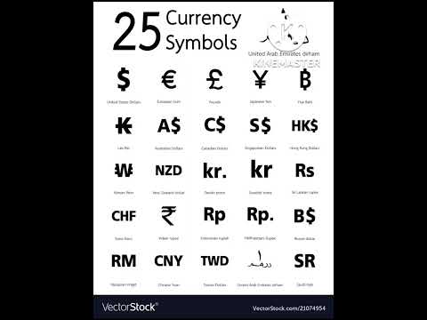 25 countries currency symbols💵💴💶💷