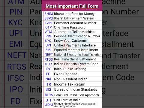 Most Important Full Form / Full Form / UPI / NEFT / RTGS / IPO / NRI / ITR /UTI #fullform #shorts