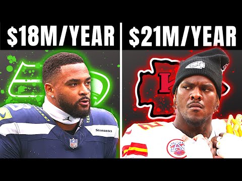 WORST Contracts in the 2022 NFL Season