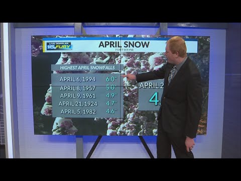April snowfall - how common is it?