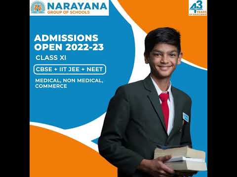 Best International schools in Noida | Top 10 schools in Noida