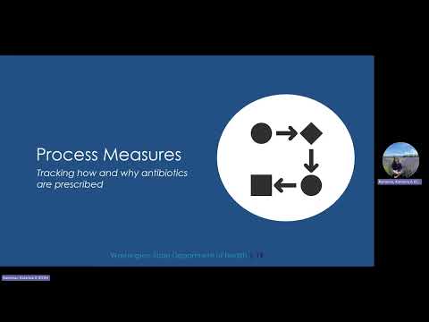 SNF AMS Collaborative - DOT's Excel Tutorial