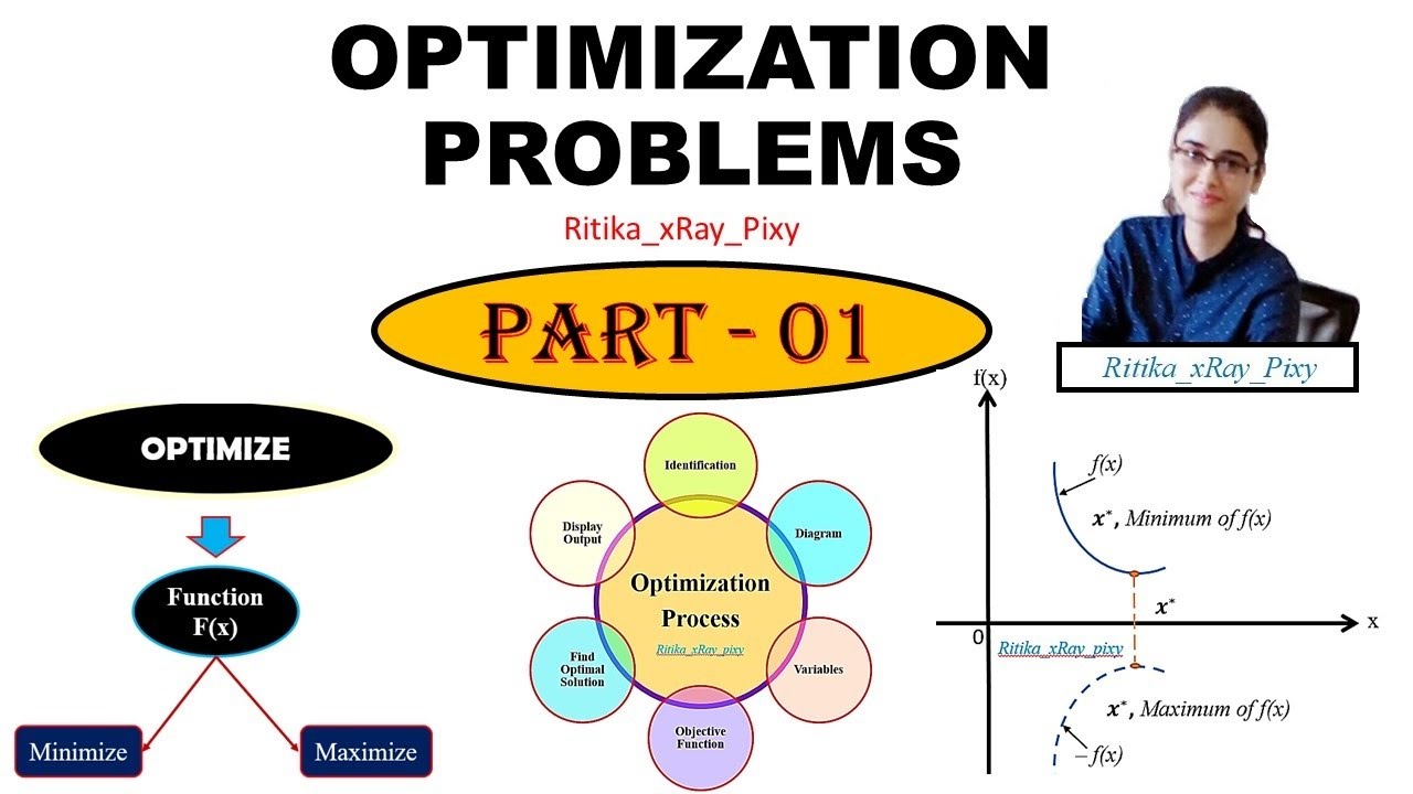 Optimization Problems || Metaheuristic Optimization || ~xRay Pixy