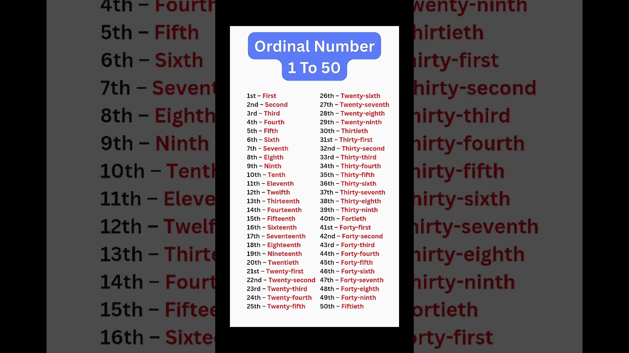 Ordinal Number | Ordinal Number 1 To 50 | 1 To 50 Ordinal Number #shorts #short #ytshorts