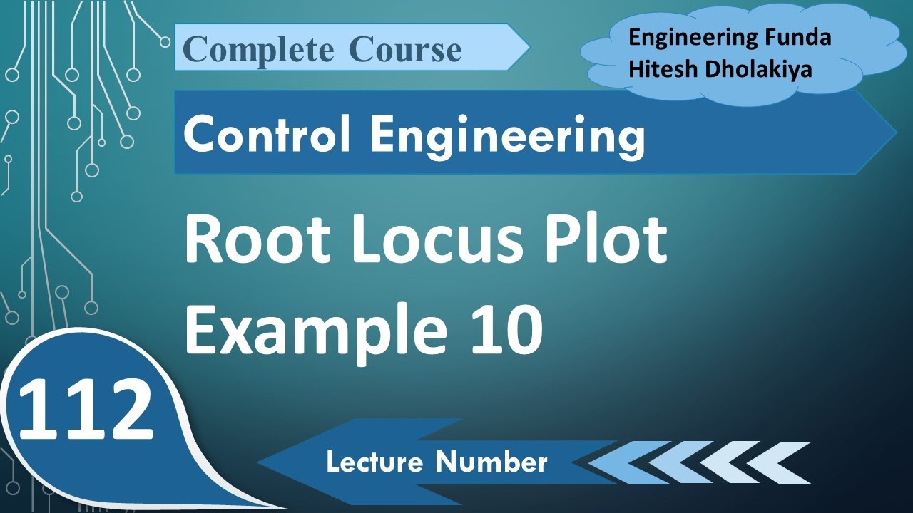 Root locus Plot Explained: Rules, Steps, Procedure, and Solved Example 10